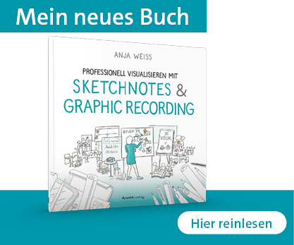 Anja Weiss · Graphic Recording & Illustration | Anja Weiss, Graphic ...